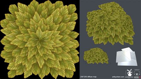 Show Your Hand Painted Stuff Pls Page 24 Polycount
