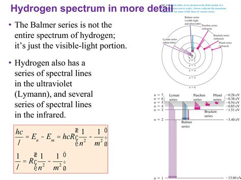 Matter Wave Atomic Spectrum And Bohr Modelpptx