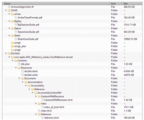 Jquery Treetable