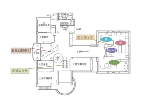 館内のご案内飯能市 Hanno City