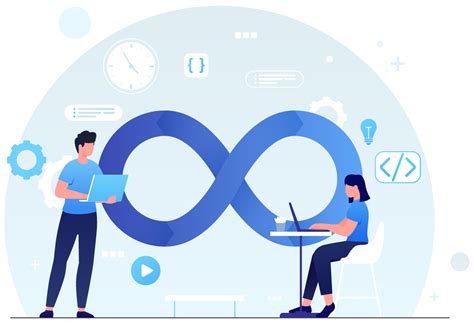 DevSecOps Services EasyDeploy