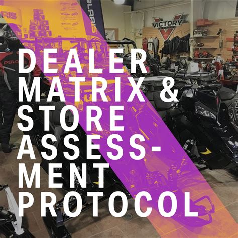 Client Polaris — Axis Display Group