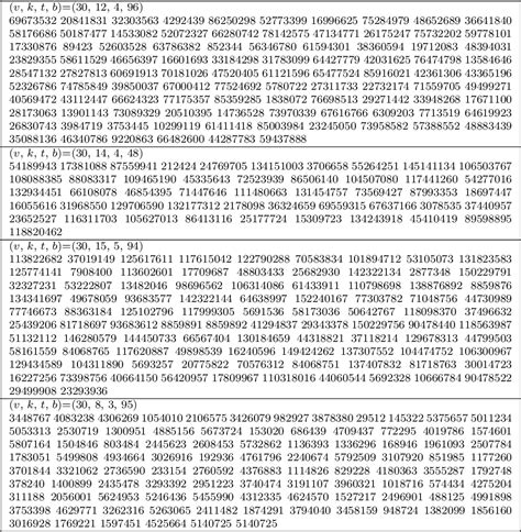 Table 1 From Covering Design Problem Constructed By Using The Ts Cd Algorithm Semantic Scholar