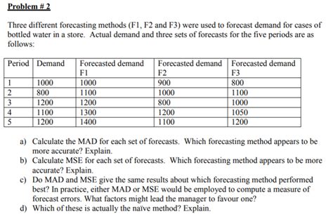 Solved Problem Three Different Forecasting Methods F Chegg
