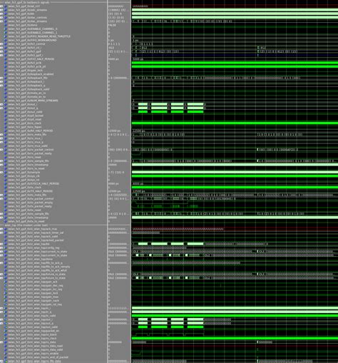 BladeRF Wiphy Simulation Nuand