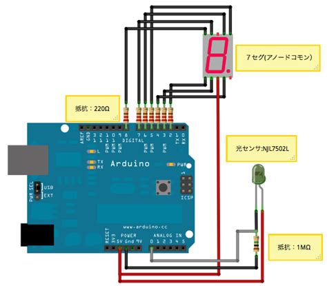 建築農業工作ゼミ2009 2010 Arduino：7セグ＋照度センサnjl7502l