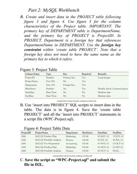Solved Part Mysql Workbench A Create And Insert Data In Chegg