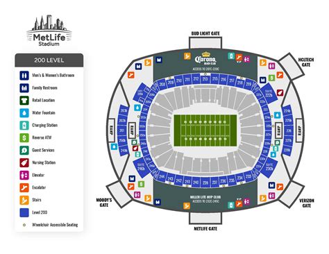 Seating Charts Metlife Stadium