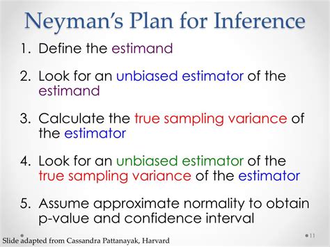 Ppt Inference Neymans Repeated Sampling Powerpoint Presentation