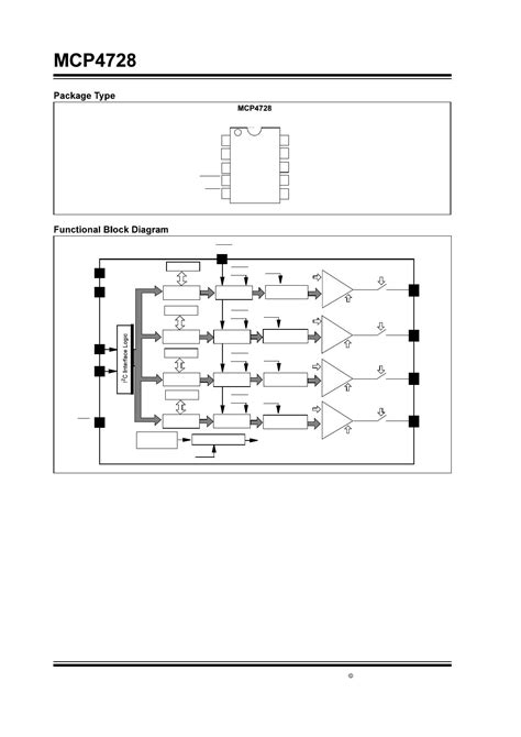 【免费】多路dac输出mcp4728手册手册 Mcp4728资源 Csdn下载