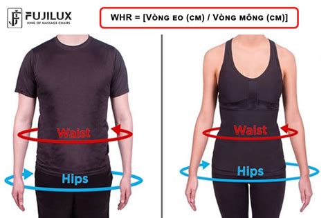 Chỉ số BMI là gì Cách tính BMI cho người Việt Nam chính xác