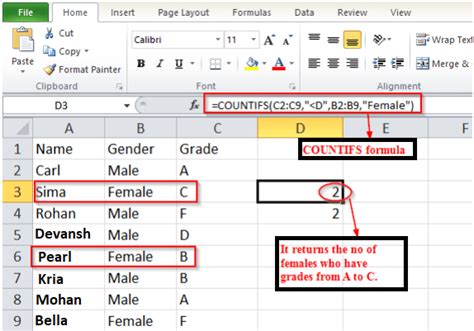 How To Use Count Countif And Countifs Function Ncert Books