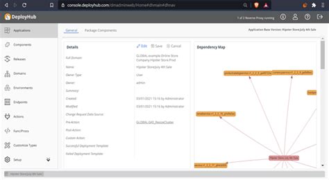 microservice monitoring and visualization ortelius