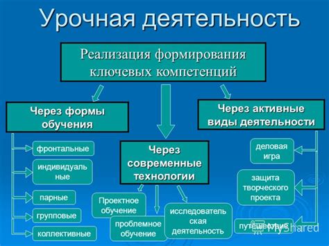 Презентация на тему Сушко Галина Петровна учитель начальных классов