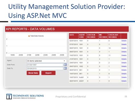 Technovate Solutions Profile Pdf