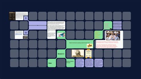New Criminal Laws Replacing Ipc Crpc And Evidence Act By Kushagr Chawla On Prezi
