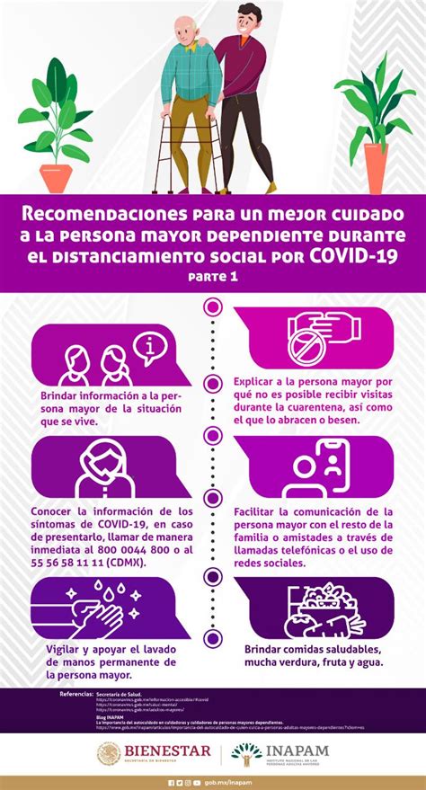 Inapam Les Compartimos Algunas Recomendaciones Para Un