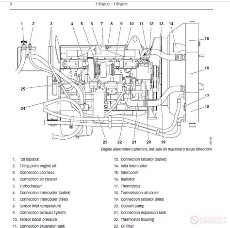 Kalmar DRF 400 450 UDRF01 04GB Maintenance Manual Auto Repair Manual