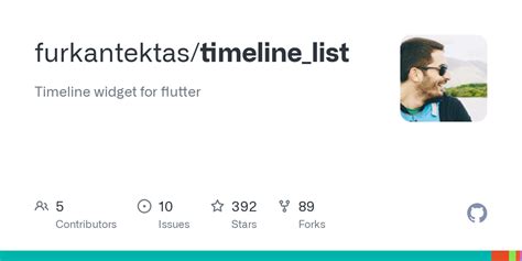 Github Furkantektastimelinelist Timeline Widget For Flutter