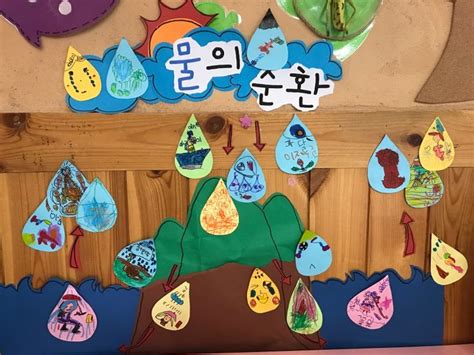 환경과생활 우주 유치원 미술 생일 유치원