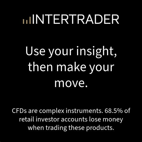 metatrader 5 demo account