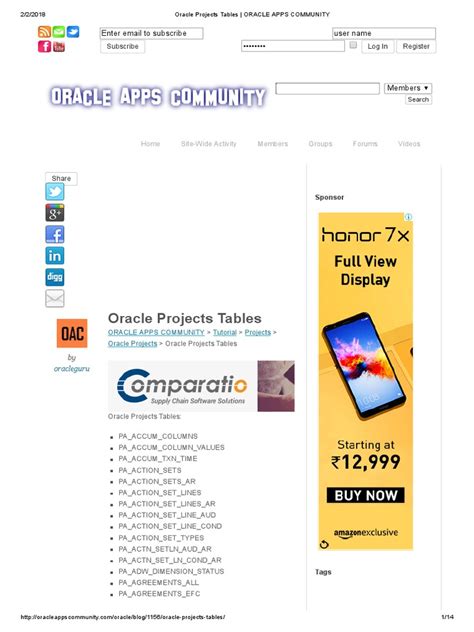 oracle projects tables pdf computer mediated communication