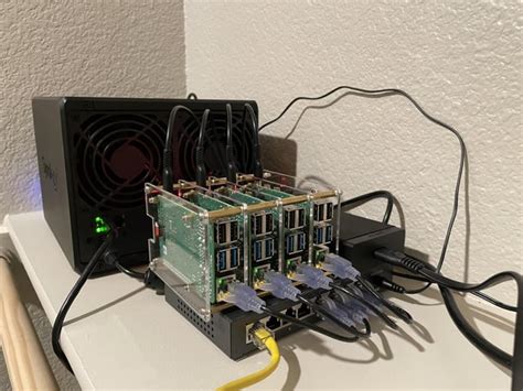 Rpi4 Stack Running 20 Websockets Ralgotrading