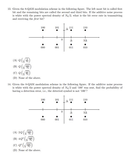 Solved 13 Given The 8 Qam Modulation Scheme In The
