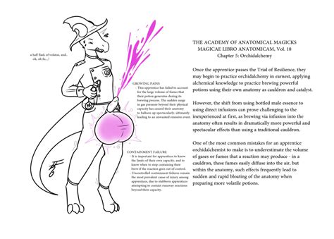 Rule 34 2 Horns 3 Toes 5 Fingers Absurd Res Anthro Balls Balls