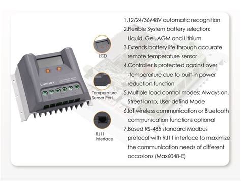 China V Pwm Solar Regulator Manufacturers V Pwm Solar Regulator Wholesale SKYWISE