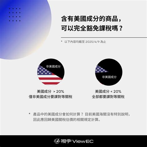 台灣視宇 跨境電商整合專家 【備戰樂天ss，您不可不知的super Sale Search相關知識 下 】 店家將有2種方式可選擇提交 使用原刊登申請，將商品於指定審查期間置倉暫不販售