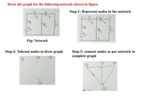 Electrical Network Topology PPTX