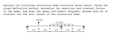 Solved Analyze The Following Continuous Beam Structure Shown Solved Analyze The Following Continuous Beam Structure Shown