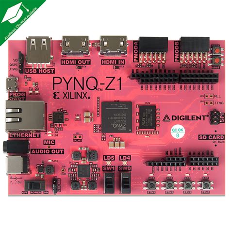Digilent Pynq Z Fpga Python Blognone