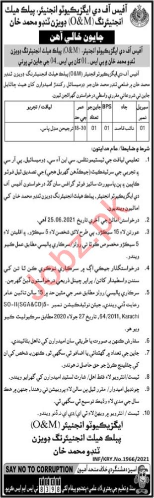 Public Health Engineering Division Tando Muhammad Khan Jobs 2024 Job
