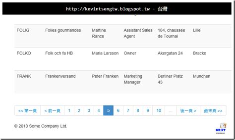 Mrkt 的程式學習筆記 Aspnet Mvc 資料分頁 使用 Pagedlistmvc：分頁列樣式