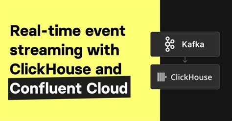 Kundan Vyas On Linkedin Real Time Event Streaming With Clickhouse