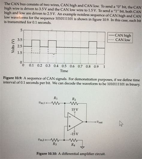 Solved Derive The Input And Output Relationship For The Chegg Com