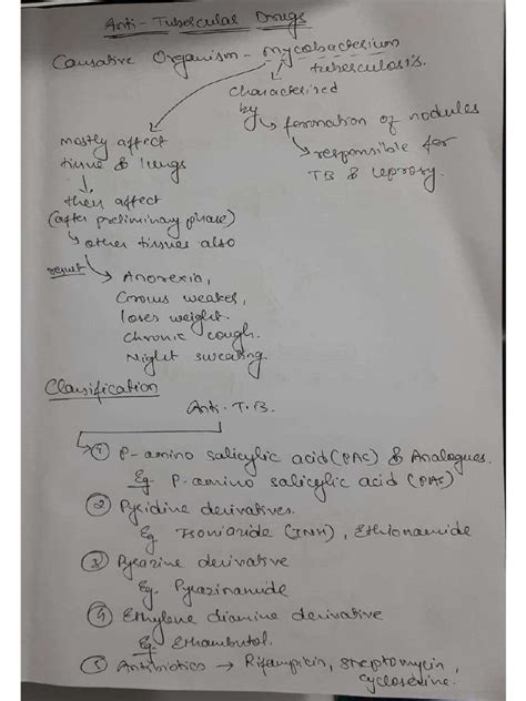 Anti Tb Drugs Pdf
