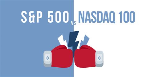 Sandp 500 Vs Nasdaq 100 Кой индекс се представя по добре Блогът на