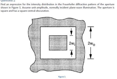 Solved Find An Expression For The Intensity Distribution In