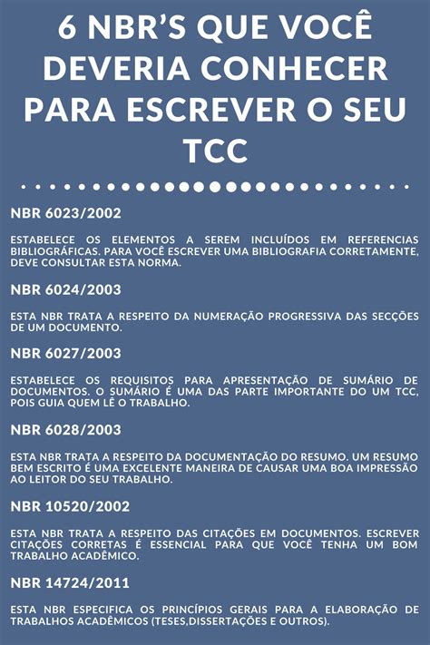 Como Fazer Um Projeto De Pesquisa Artofit