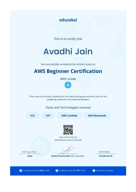 avadhi jain on linkedin aws cloudcomputing certification ec2