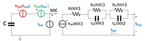 The Circuit Equivalent Battery Model Accounts For Load Variations