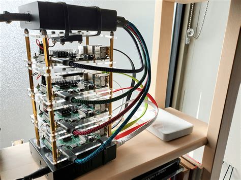 Raspberry Pi Emulator Mac Cant Unzip Jujamale