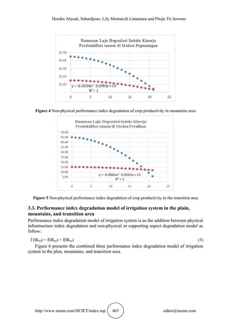 Performance Index Degradation Model Of Surface Irrigation System Pdf