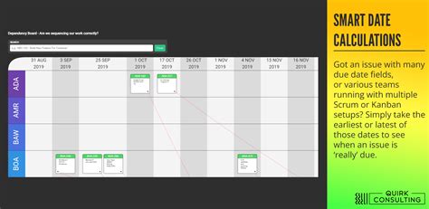 Dependency Mapper For Jira Reviews 2025 Details Pricing And Features G2