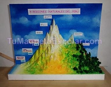 Tu Maqueta Escolar Lima Peru Ocho Regiones Naturales