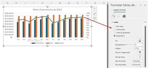 Criação De Gráficos Avançados Como Fazer Gráfico Com 3 Variáveis No Excel Ninja Do Excel
