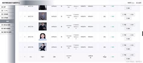 Springbootjavaphpnodepython教学事务流转与管理平台【计算机毕设】 Csdn博客